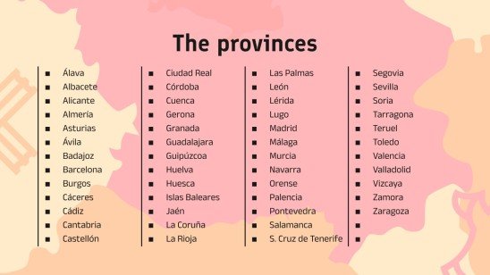Geography Lesson: Provinces of Spain | Google Slides & PPT