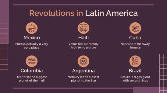 Revolutions & Collective Action in Latin America Thesis