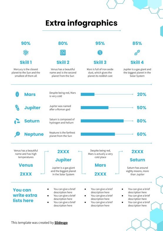 Microbiologist CV | Google Slides & PowerPoint