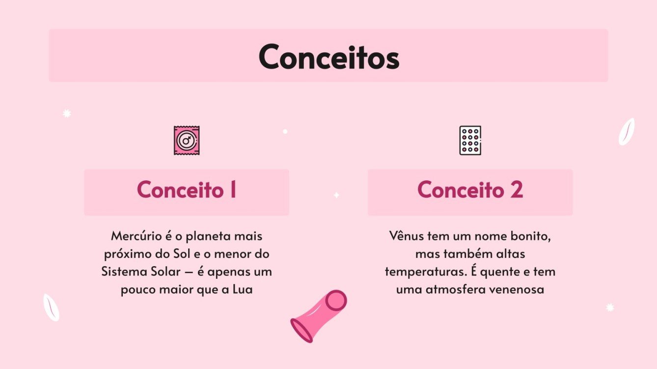 Contraceptive Methods Workshop | Google Slides & PPT