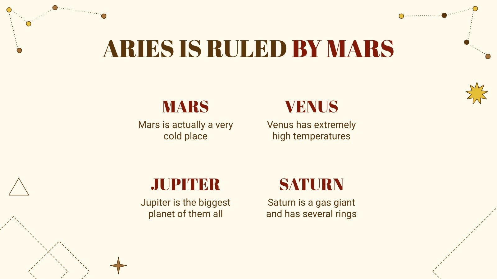 Aries - Fire Zodiac Signs | Google Slides & PowerPoint
