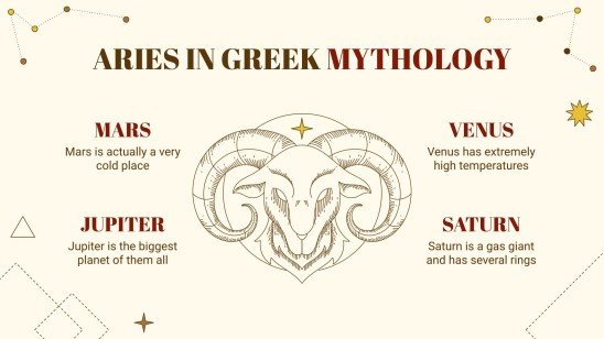 Aries - Fire Zodiac Signs | Google Slides & PowerPoint