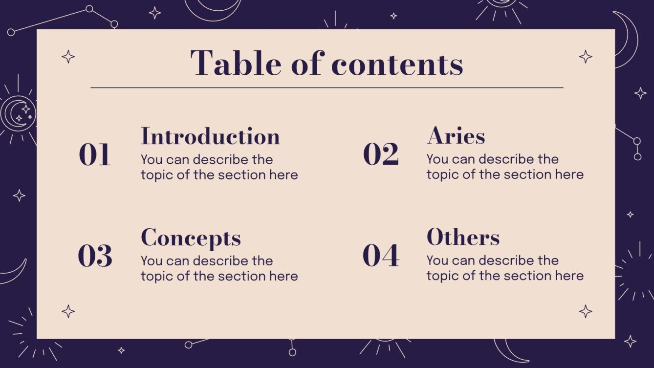 Month Zodiac Sign Aries Tempate | Google Slides & PPT