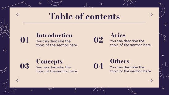 Signo do zodíaco: Áries | Google Slides e PowerPoint