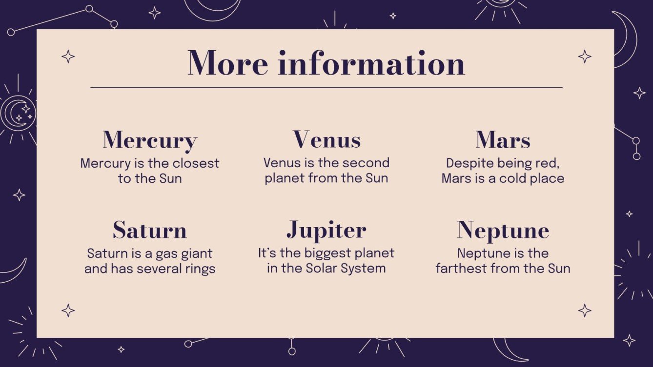 Month Zodiac Sign Aries Tempate | Google Slides & PPT