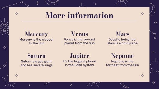 Signo del zodiaco: Aries | Google Slides y PPT