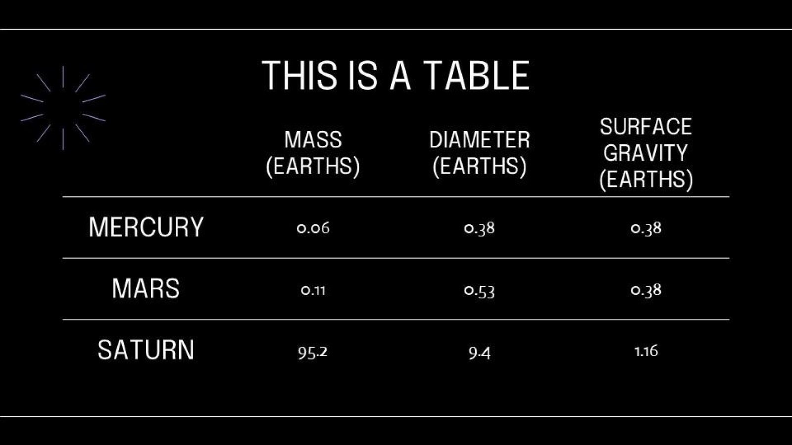 Animated Sparkle Effect Theme | PowerPoint