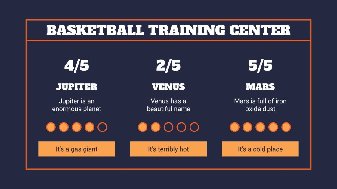 Basketball Training Center Infographics | Google Slides