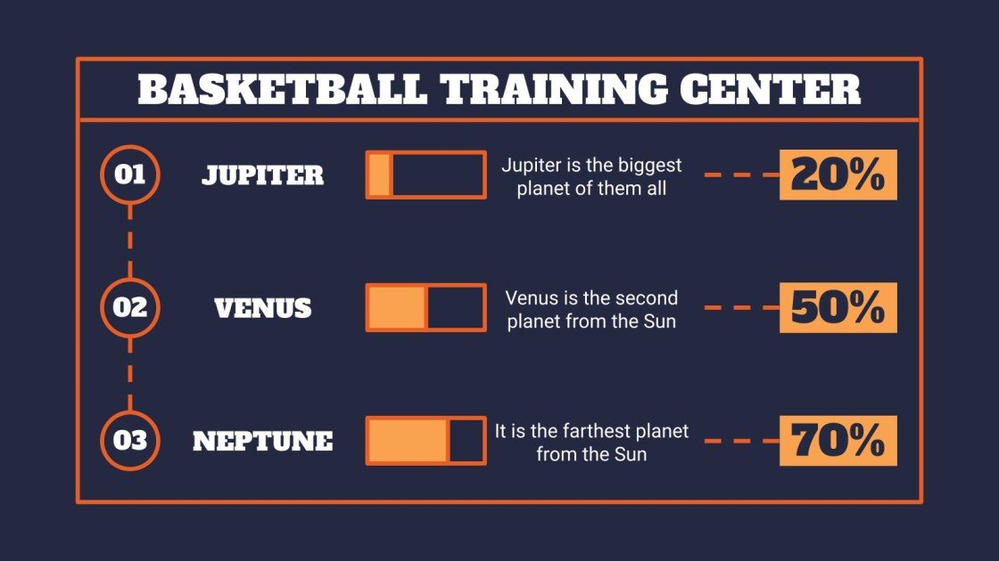 Basketball Training Center Infographics | Google Slides