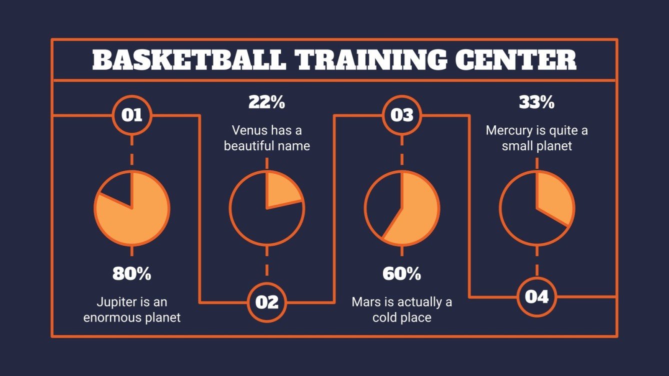 Basketball Training Center Infographics | Google Slides