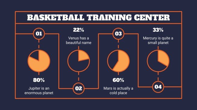 Basketball Training Center Infographics | Google Slides