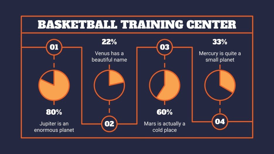 Basketball Training Center Infographics | Google Slides