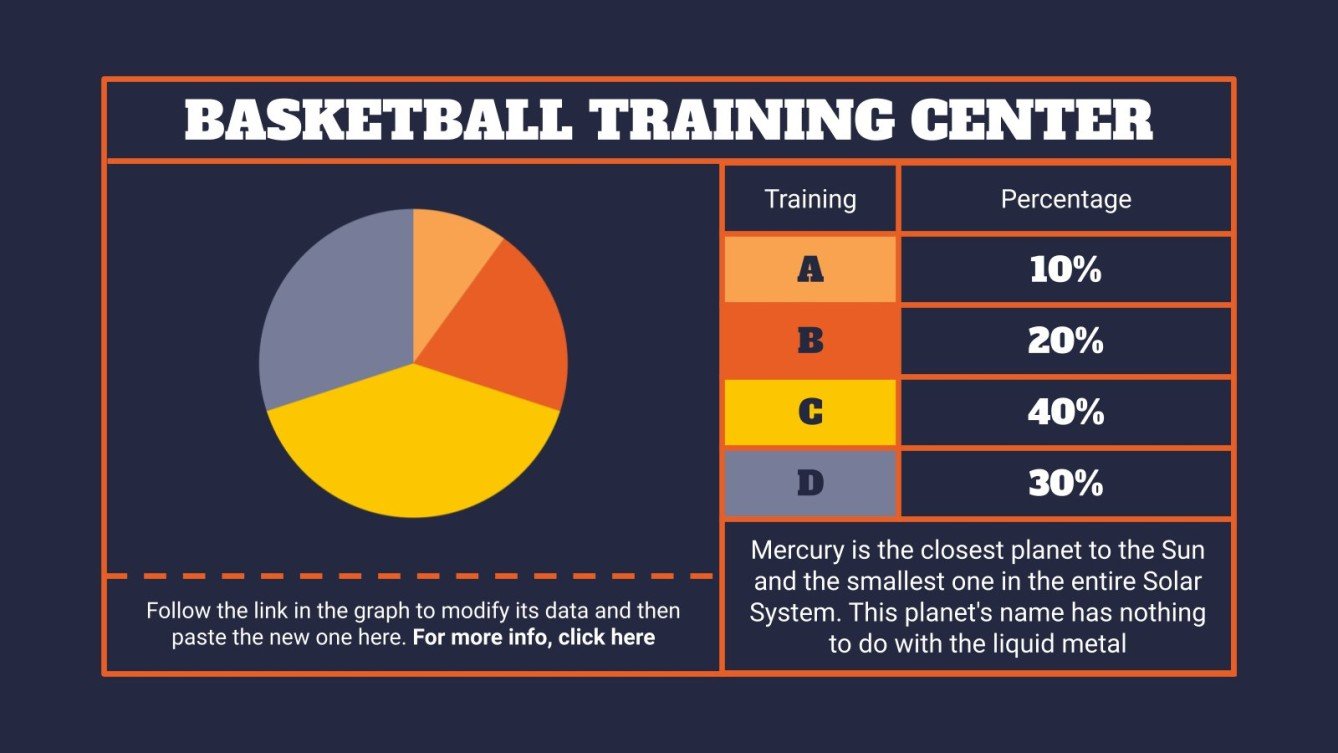 Basketball Training Center Infographics | Google Slides