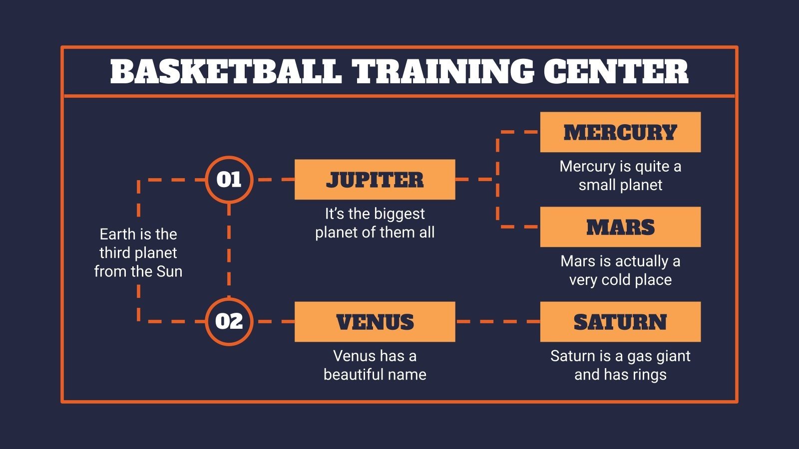 Basketball Training Center Infographics | Google Slides
