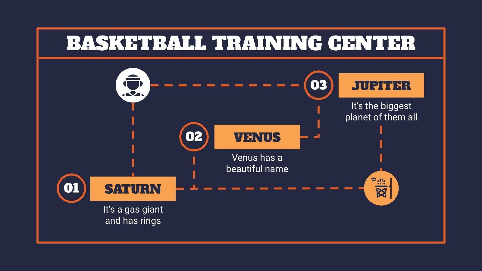Basketball Training Center Infographics | Google Slides