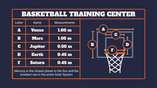 Basketball Training Center Infographics | Google Slides