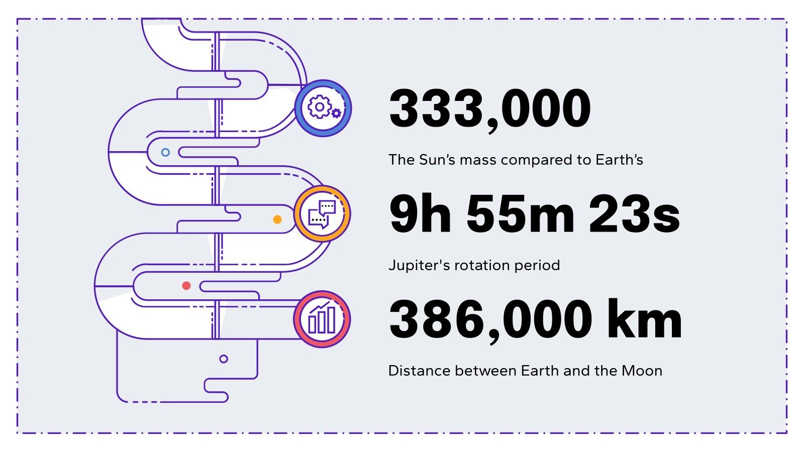 Simple & Modern Strategic Roadmap Project Proposal