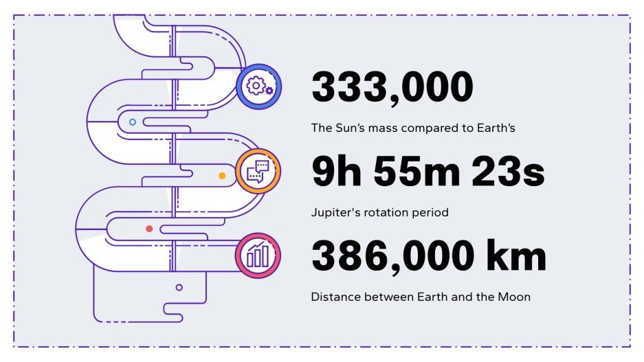 Simple & Modern Strategic Roadmap Project Proposal