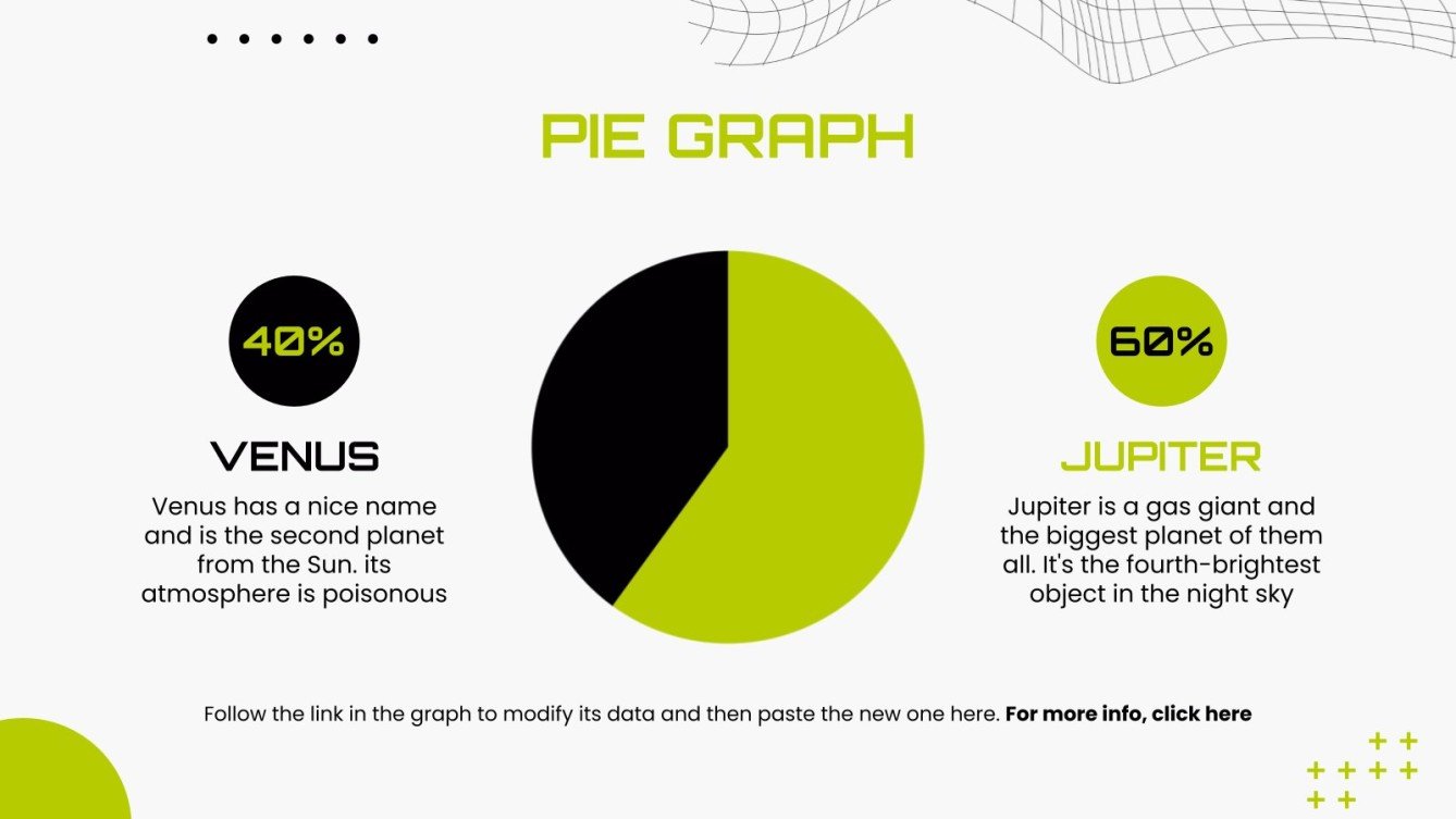 Corporate Social Responsibility Plan Project Proposal