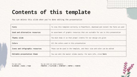 Social Studies: My Heritage Activities | Google Slides & PPT