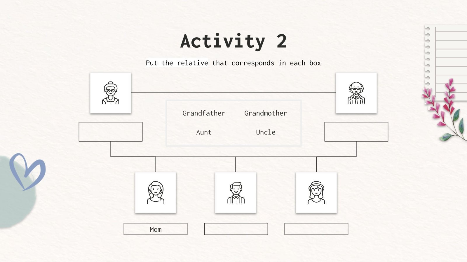 Social Studies: My Heritage Activities | Google Slides & PPT