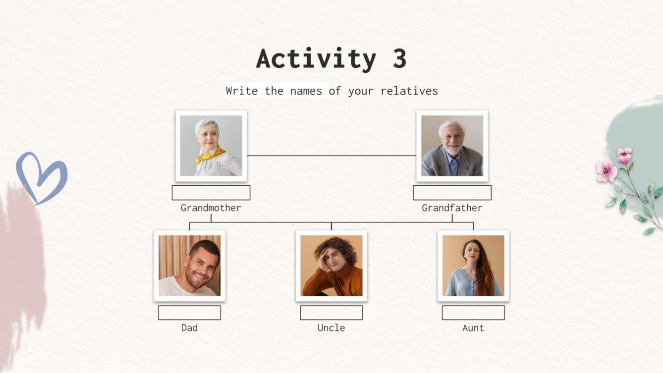 Social Studies: My Heritage Activities | Google Slides & PPT