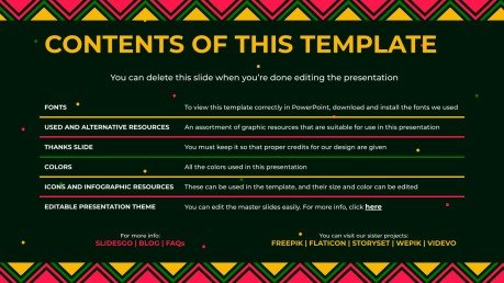 Les femmes noires dans l'histoire | Google Slides et PPT