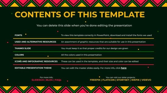 Black Women in History | Google Slides & PPT