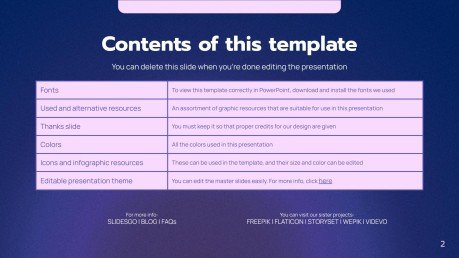 Birth Control Methods: IUD | Google Slides and PowerPoint