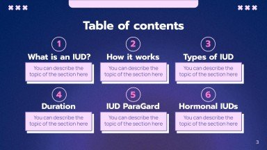 Birth Control Methods: IUD | Google Slides and PowerPoint