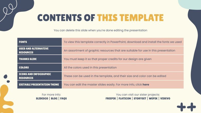 Positive Thinking Workshop | Google Slides & PPT