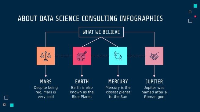 Ciencia de datos - infografías | Google Slides y PPT
