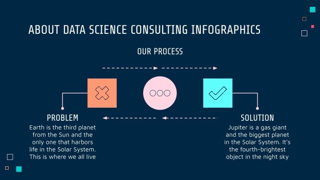 Ciencia de datos - infografías | Google Slides y PPT