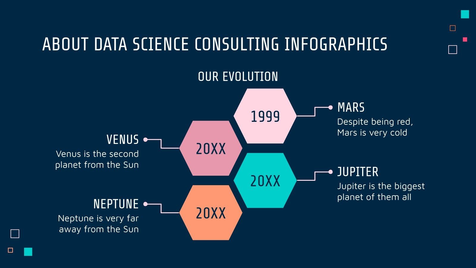 Ciencia de datos - infografías | Google Slides y PPT