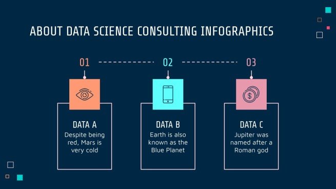 Ciencia de datos - infografías | Google Slides y PPT