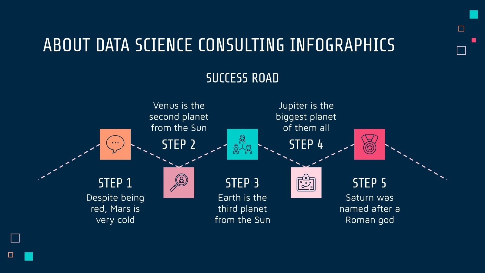 Ciencia de datos - infografías | Google Slides y PPT