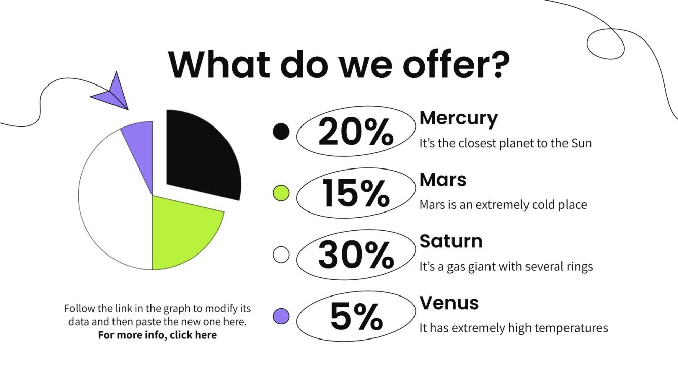 Content Hunter Agency | Google Slides & PowerPoint