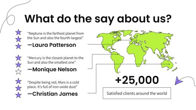 Content Hunter Agency | Google Slides & PowerPoint