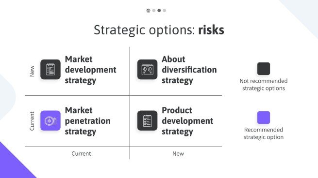 Quality Management Consulting | Google Slides & PPT