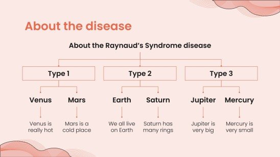 Enfermedades de la piel: Síndrome de Raynaud | Google Slides