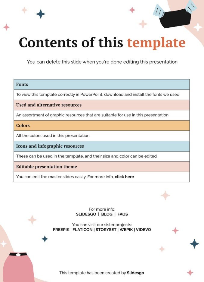 Clothes Wish List | Google Slides & PPT