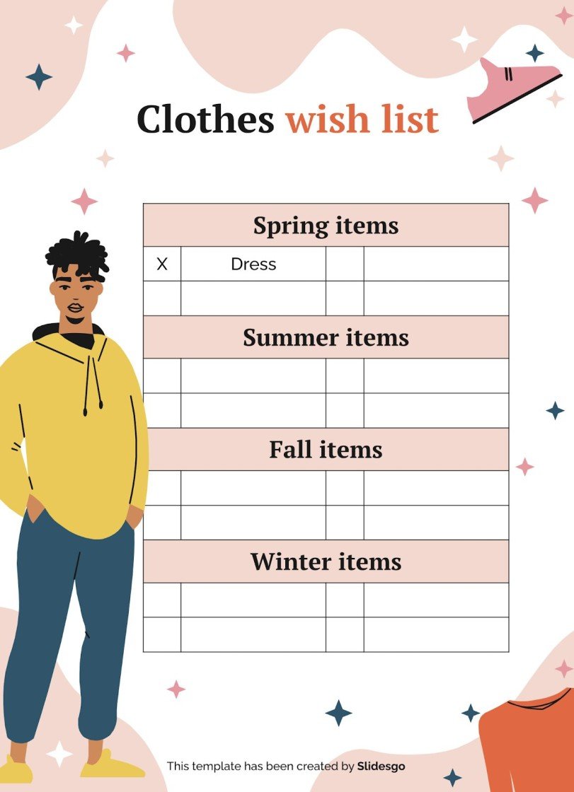 Clothes Wish List | Google Slides & PPT