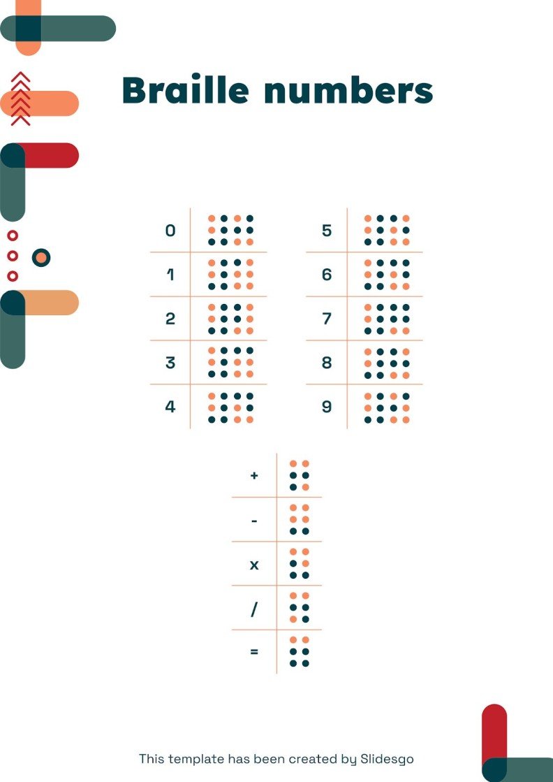 Actividades en Braille para Primaria | Google Slides & PPT