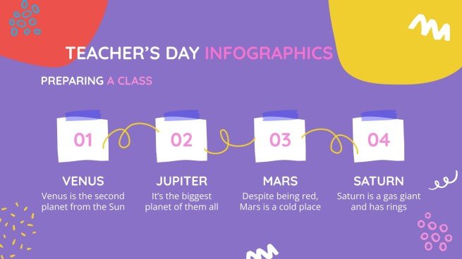 Teacher's Day Infographics | Google Slides & PPT