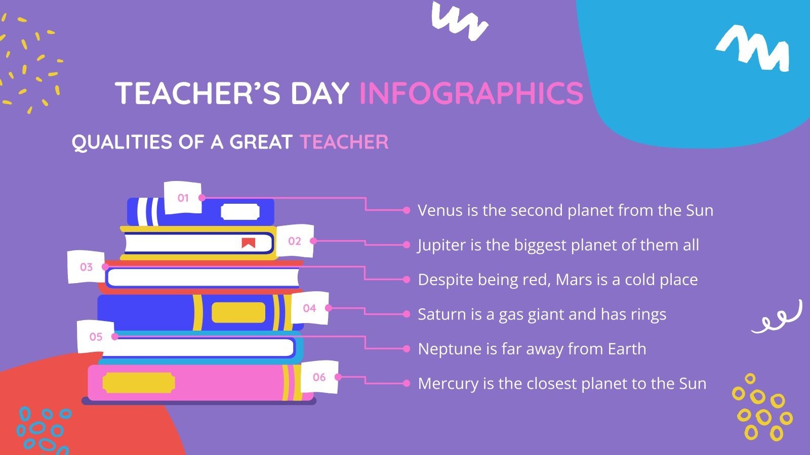 Teacher's Day Infographics | Google Slides & PPT