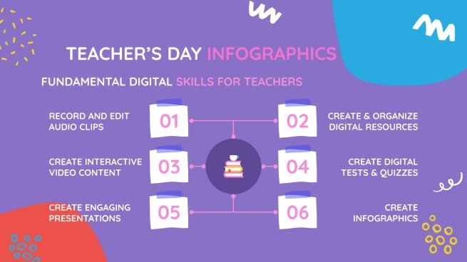 Teacher's Day Infographics | Google Slides & PPT