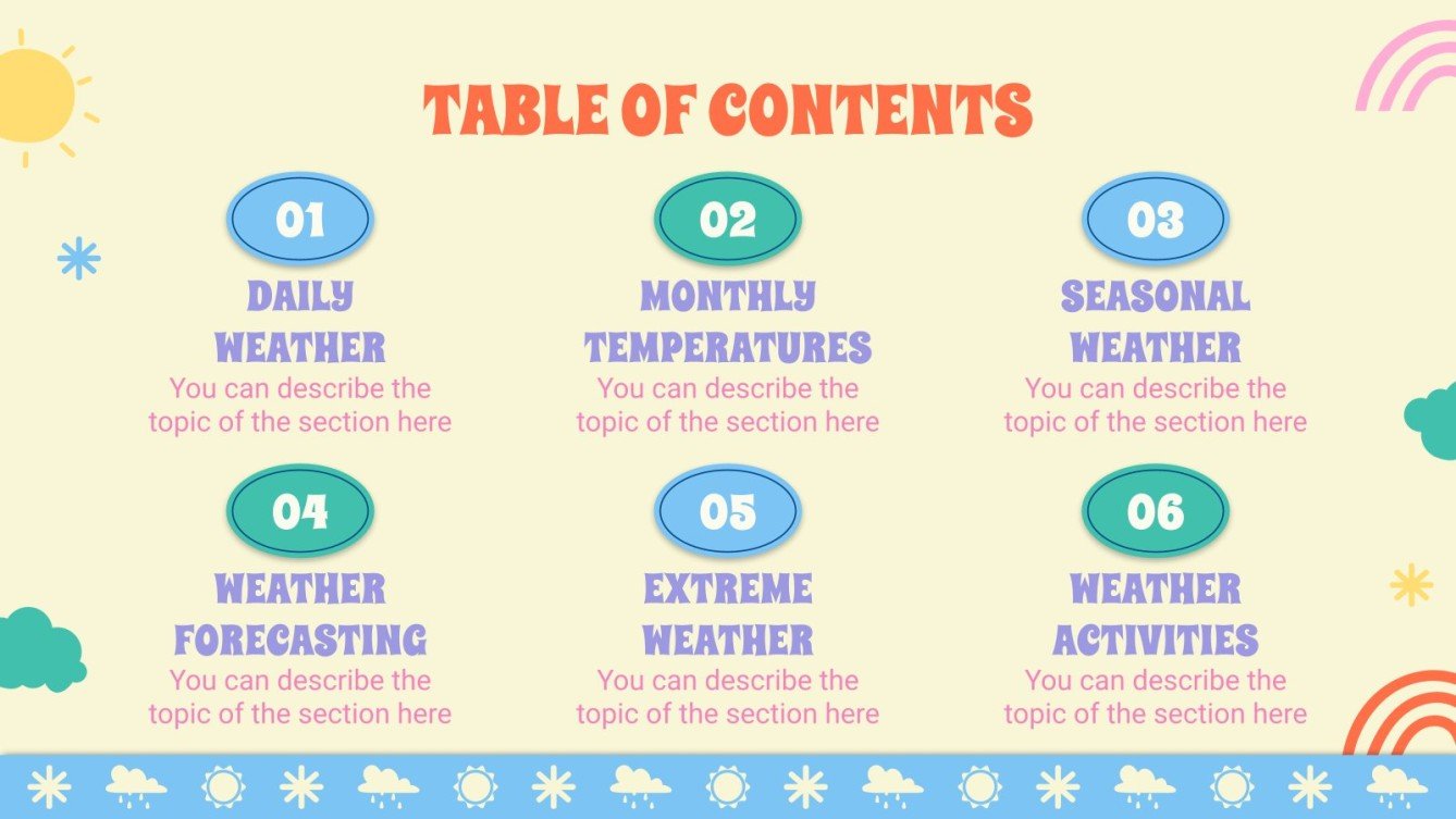 Daily Weather & Temperature Activities: Pre-K | Google Slides
