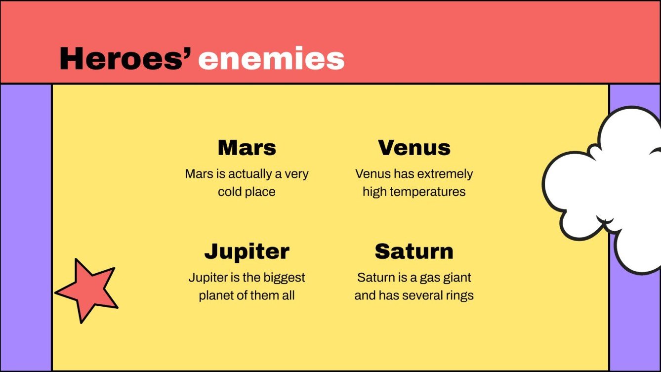 Trabajo para lengua de primaria: Mi superhéroe favorito