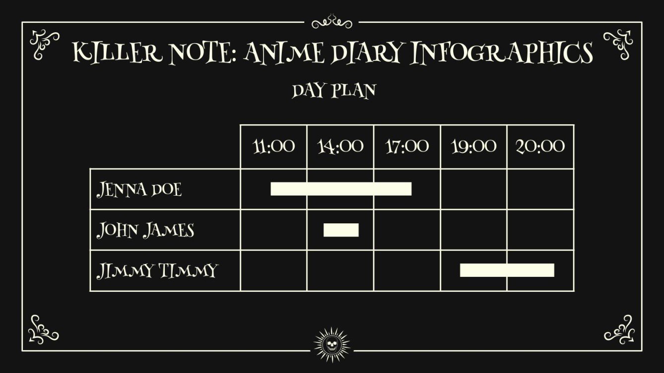 Killer Note: Anime Diary Infographics | Google Slides & PPT