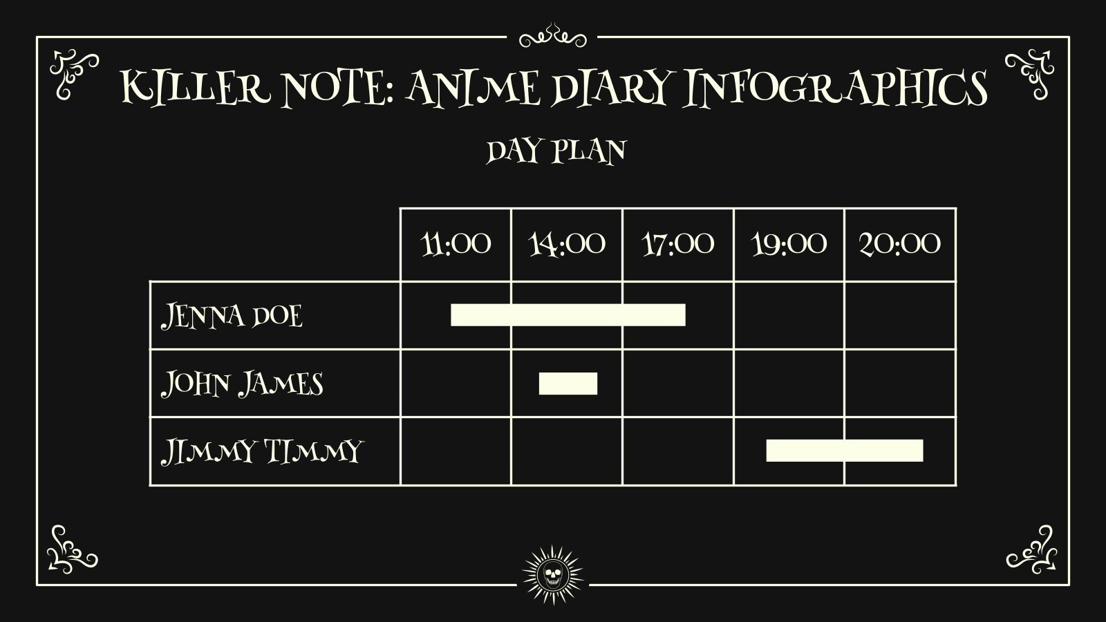 Killer Note: Anime Diary Infographics | Google Slides & PPT